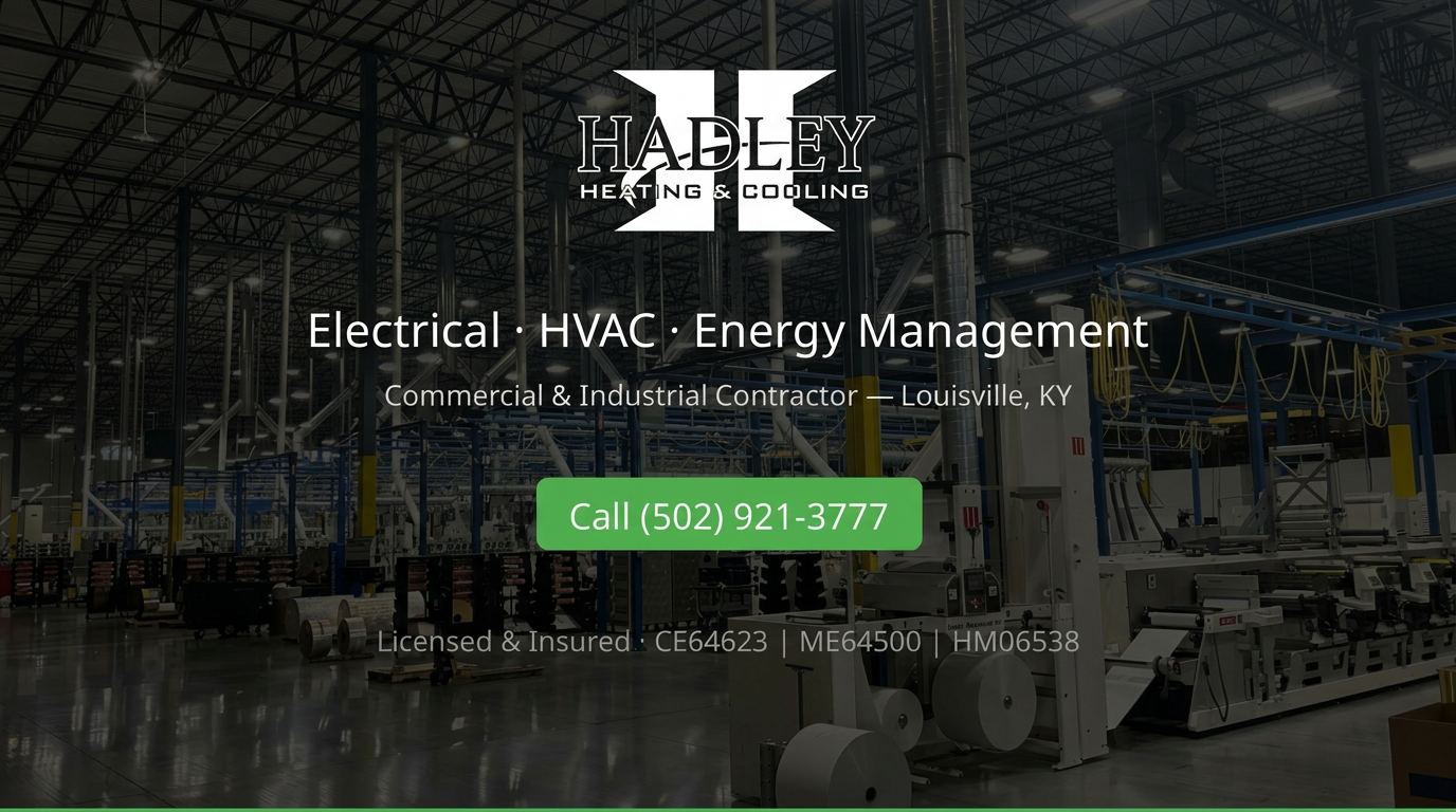 Energy Audit Louisville KY | Save 30% | (502) 921-3777
